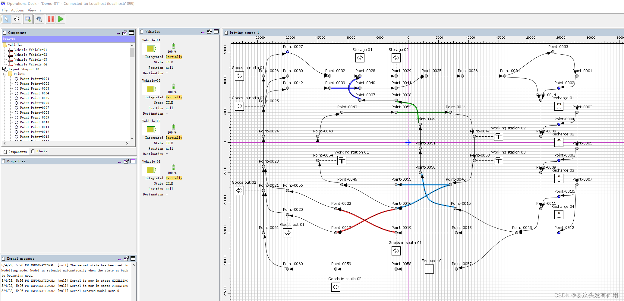 AGV、RGV、四向车openTCS调度系统（二）openTCS下载部署-CSDN博客