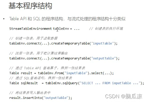 大数据_Flink_Java版_Table API 和 Flink SQL(2)_基本程序结构---Flink工作笔记0082_flink sql java-CSDN博客
