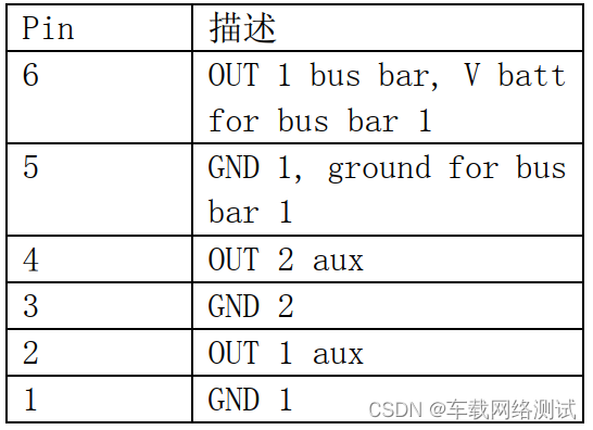 Vector - VT System - 板卡_VT7001_vt板卡-CSDN博客