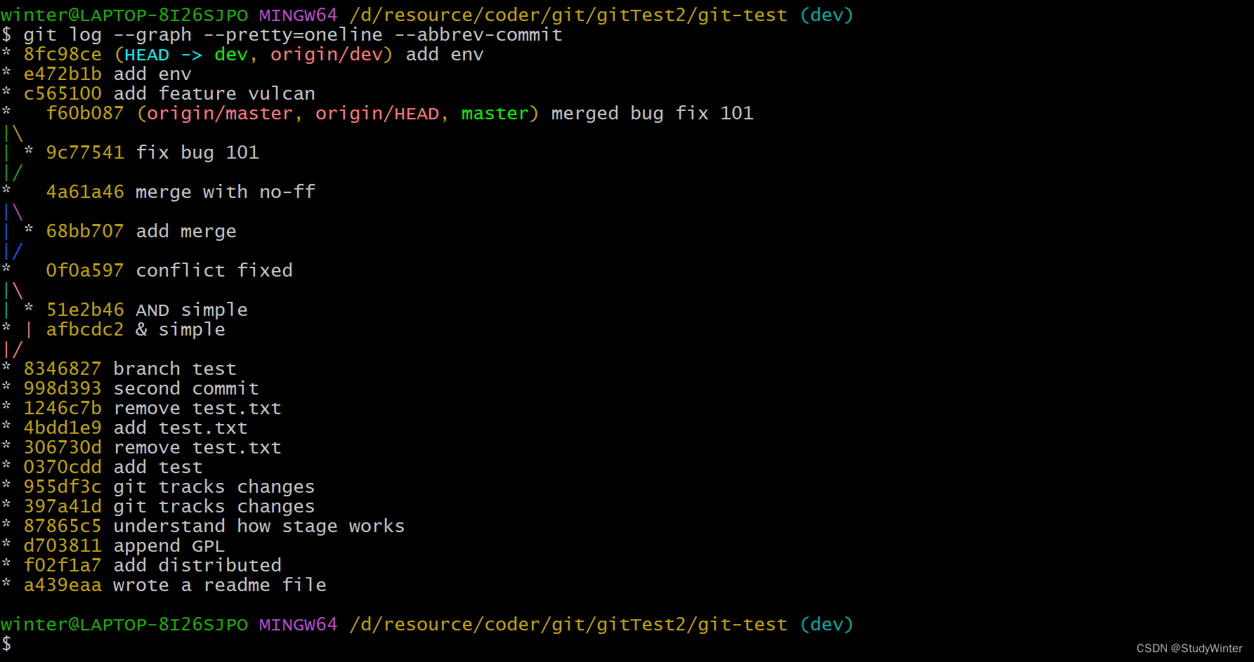 Git学习——第47节 分支管理之rebasegitlab Rebase Noop Csdn博客 4872