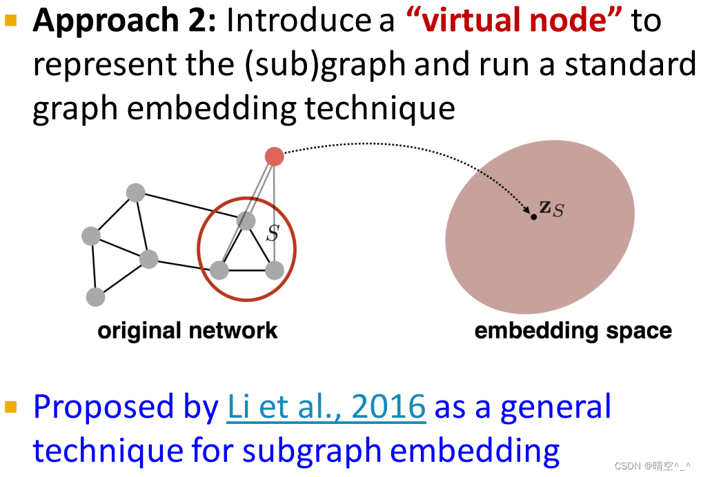 图嵌入表示学习—Graph Embeddings_图嵌入向量-CSDN博客