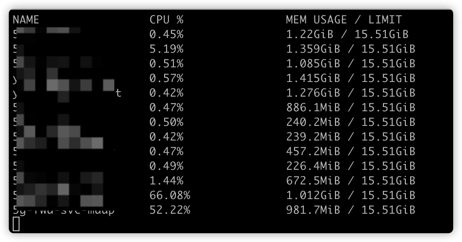查看 Docker 容器使用的实时资源信息_docker container memory usage-CSDN博客