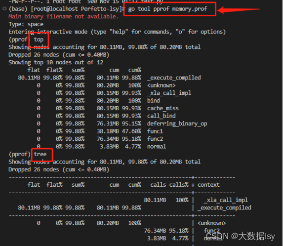 golang环境搭建(graphviz_pprof分析)_go 安装graphviz.-CSDN博客