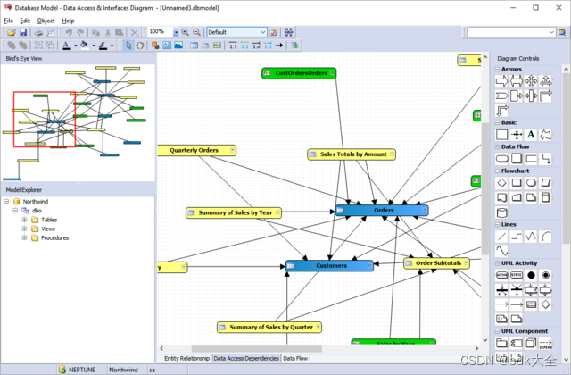 SQL Assistant 12.x 注册版_sql assitant-CSDN博客