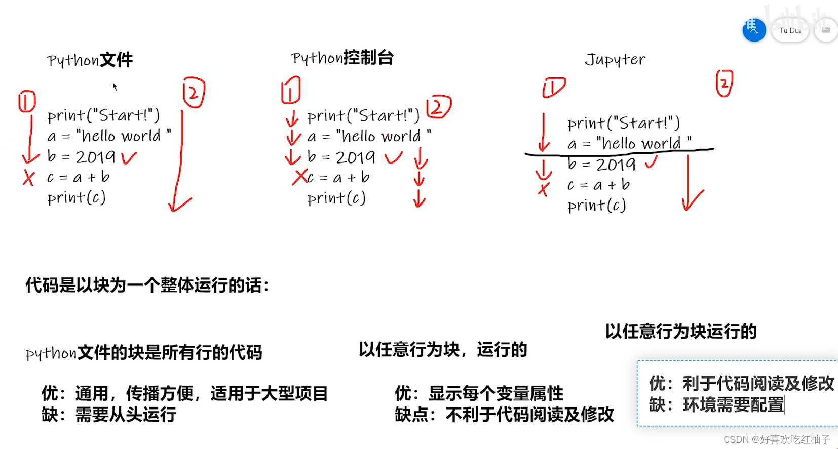 pytorch初学笔记（一）：如何加载数据和Dataset实战_python dataset-CSDN博客