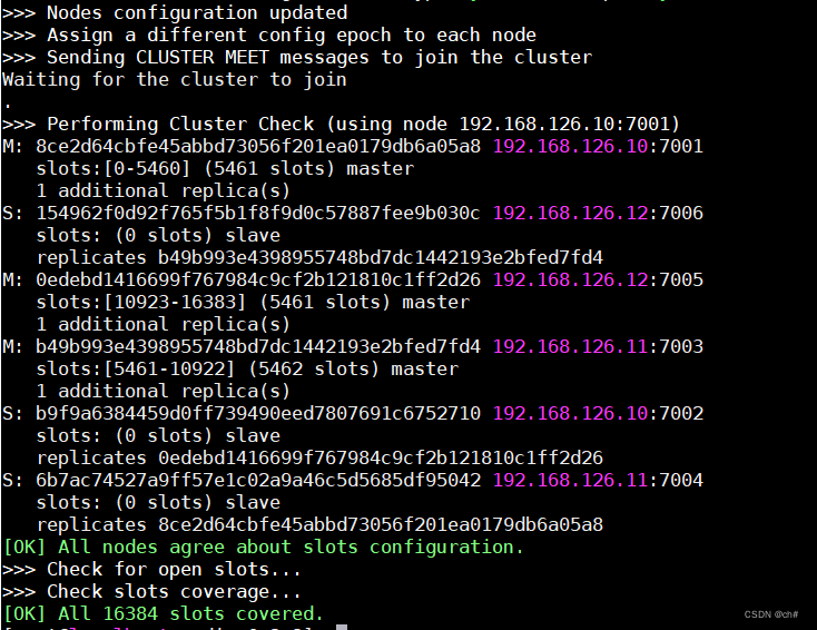 Redis_ 主从复制_哨兵模式_Cluster模式_redis哨兵模式yaml配置 write against read-CSDN博客