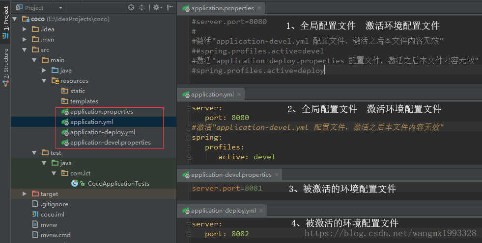 Spring Boot 核心配置文件，yml 语法规范、多环境配置、配置文件加载顺序，EnvironmentAware 读取 yml 配置_yml文件-CSDN博客