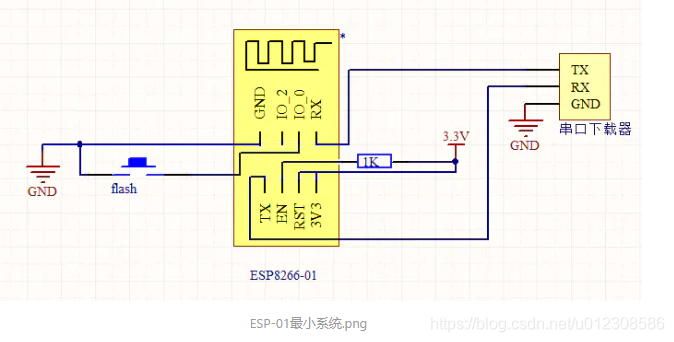 ESP8266模块上电日志解析与程序下载教程-CSDN博客