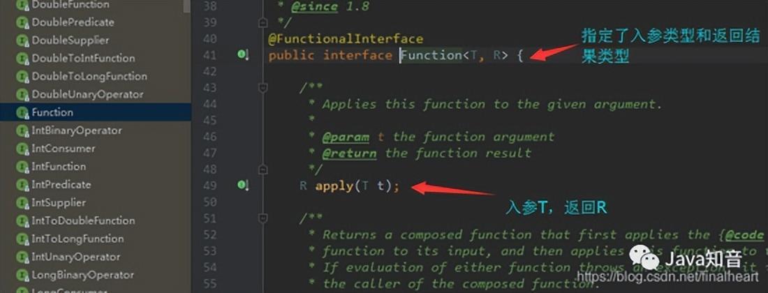 Java 8 的异步利器：CompletableFuture源码解析（建议精读）_completablefuture get 源码分析-CSDN博客