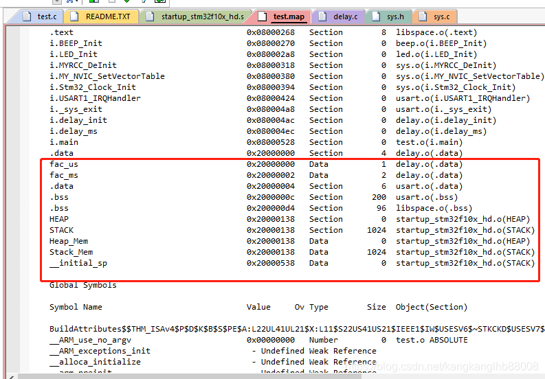 stm32等cortex-m内核单片机启动文件执行过程详解（通俗易懂！！！）_112: ; dummy exception handlers (infinite loops wh-CSDN博客