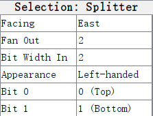 Logisim-Wiring library_位扩展器logisim-CSDN博客