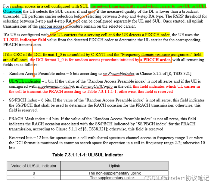 NR PRACH(六) type 2(2-step) RA基本过程及时频域映射_2-step rach-CSDN博客
