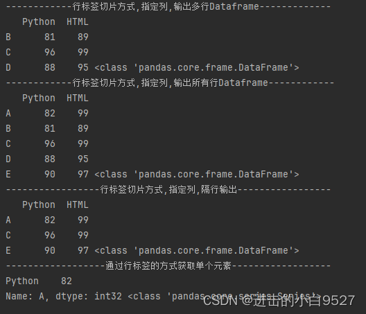 Pandas--学习记录_index(...) must be called with a collection of som-CSDN博客