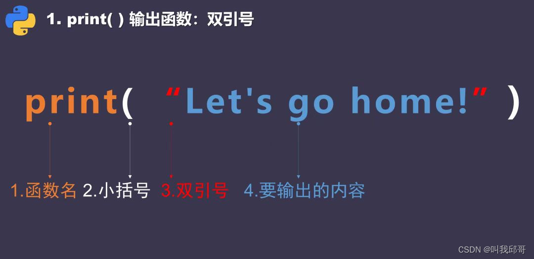 Python 的 print( )输出函数_python输出语句print-CSDN博客