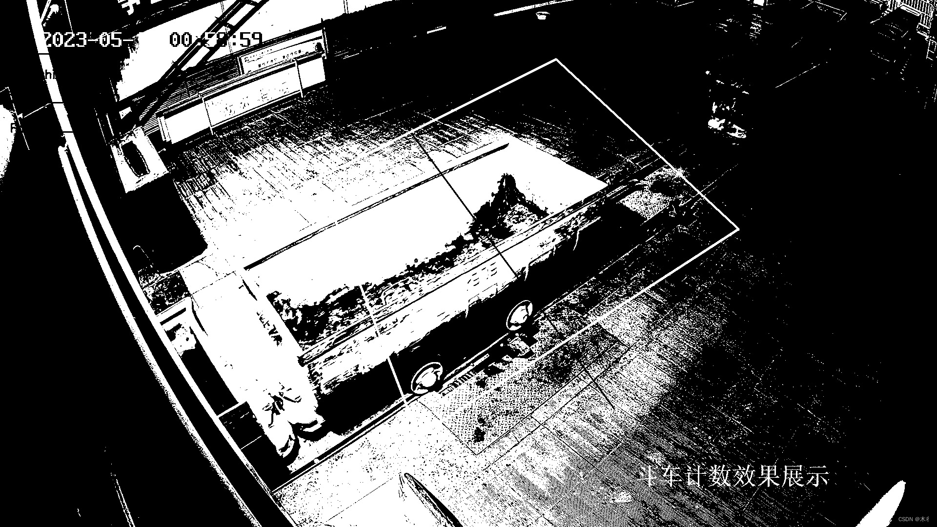 【Python】OpenCV库中常用函数详解和示例_python opencv cvtcolor-CSDN博客