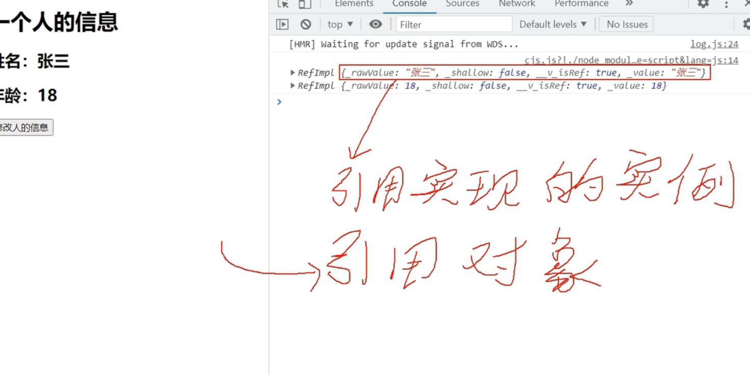 常用 Composition API--ref函数_composition-api ref-CSDN博客