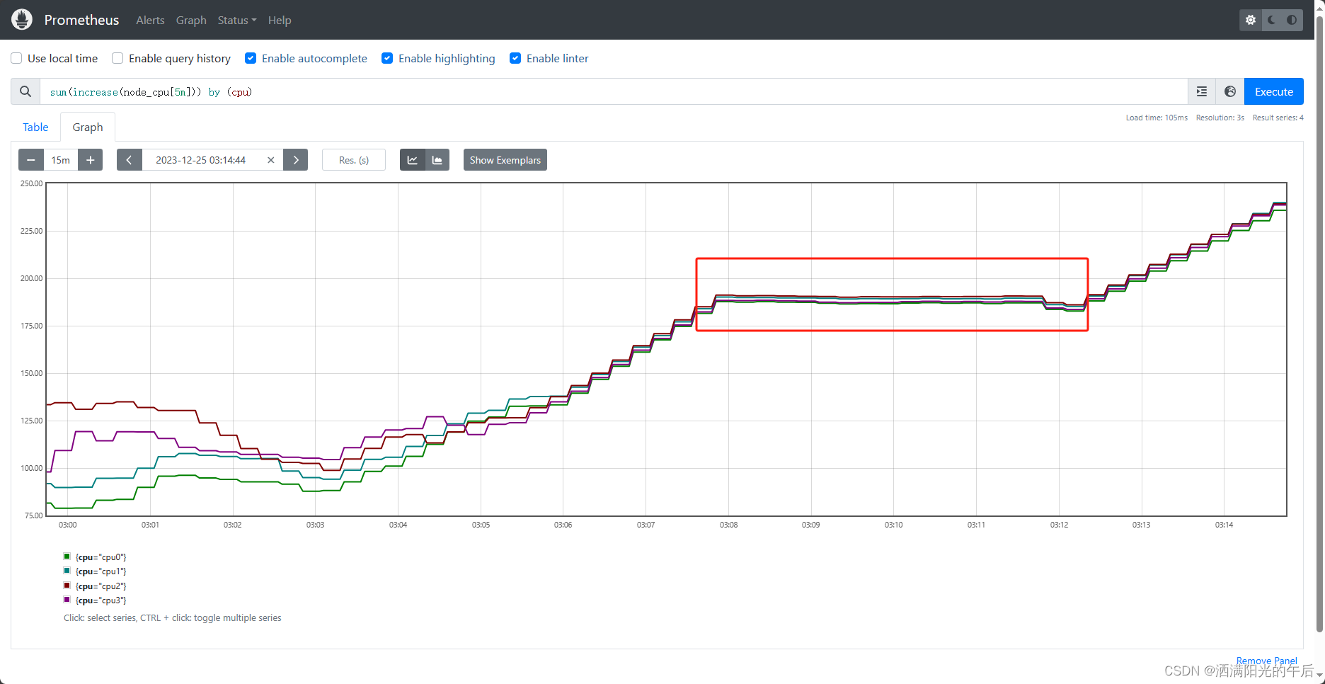 Prometheus node_exporter计算CPU利用率的标准公式应该是哪一个_prometheus cpu使用率-CSDN博客