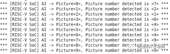 数字芯片retention cell-CSDN博客