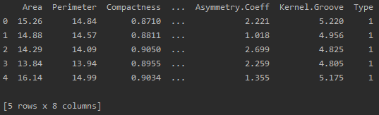 【python机器学习系列】一文教你绘制多分类任务的roc曲线 宏平均roc曲线（案例源码）python Roc曲线 Csdn博客