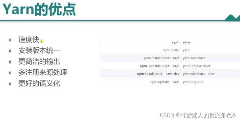 npm与Node.js安装及ES6编译-CSDN博客