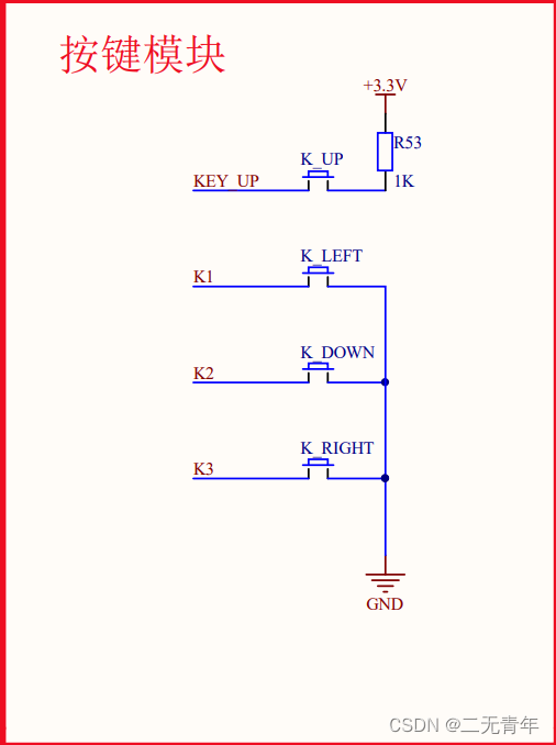 Stm32按键检测与led控制 Csdn博客