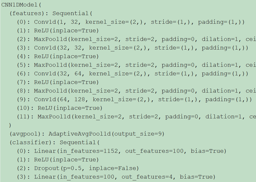 我用matlab调用pytorch包写了一个CNN分类_matlab pytorch-CSDN博客