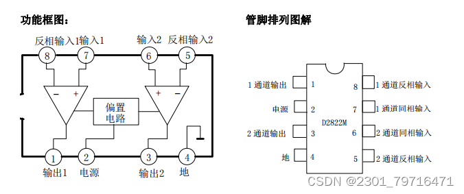 双通道音频功率放大电路——D2822M，交越失真，静态电流，外围元件少。开机和关机无冲击噪声_tds2822静态电流-CSDN博客