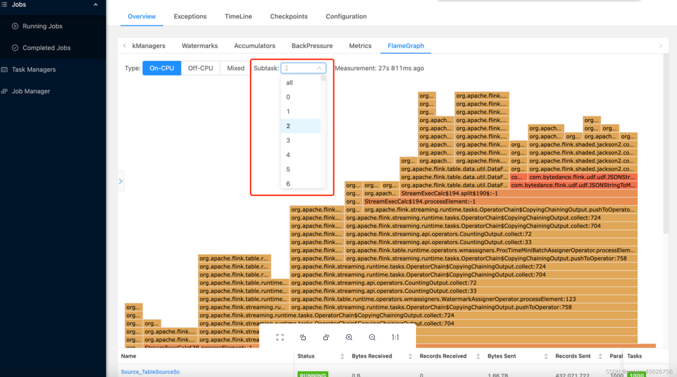 Flink性能可视化：FlameGraph与Arthas实践,-CSDN博客