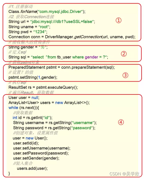 ＜1111学习内容＞ Mybatis 框架开发流程持久层 负责将数据到保存到数据库的那一层代码。 以后开发我们会将操作数据库的j Csdn博客