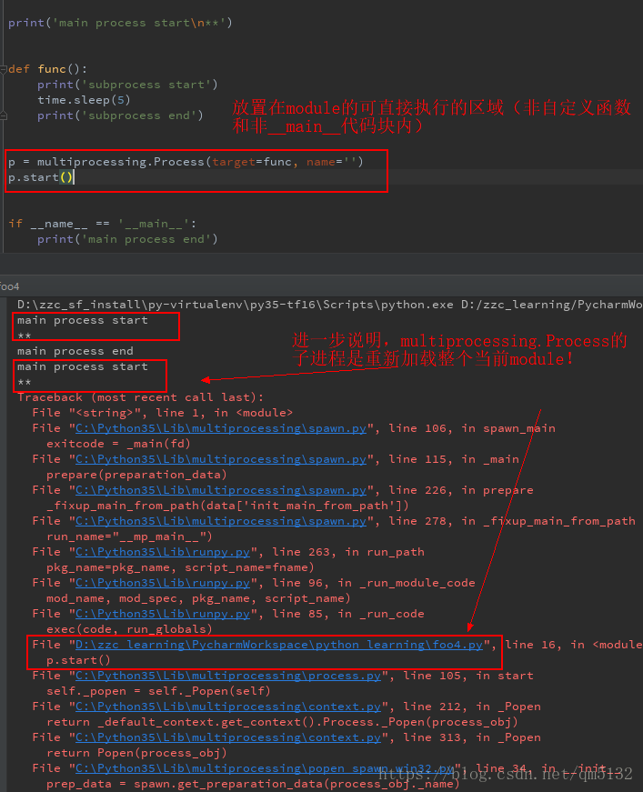 python多进程，multiprocessing和fork_multiprocessing fork-CSDN博客