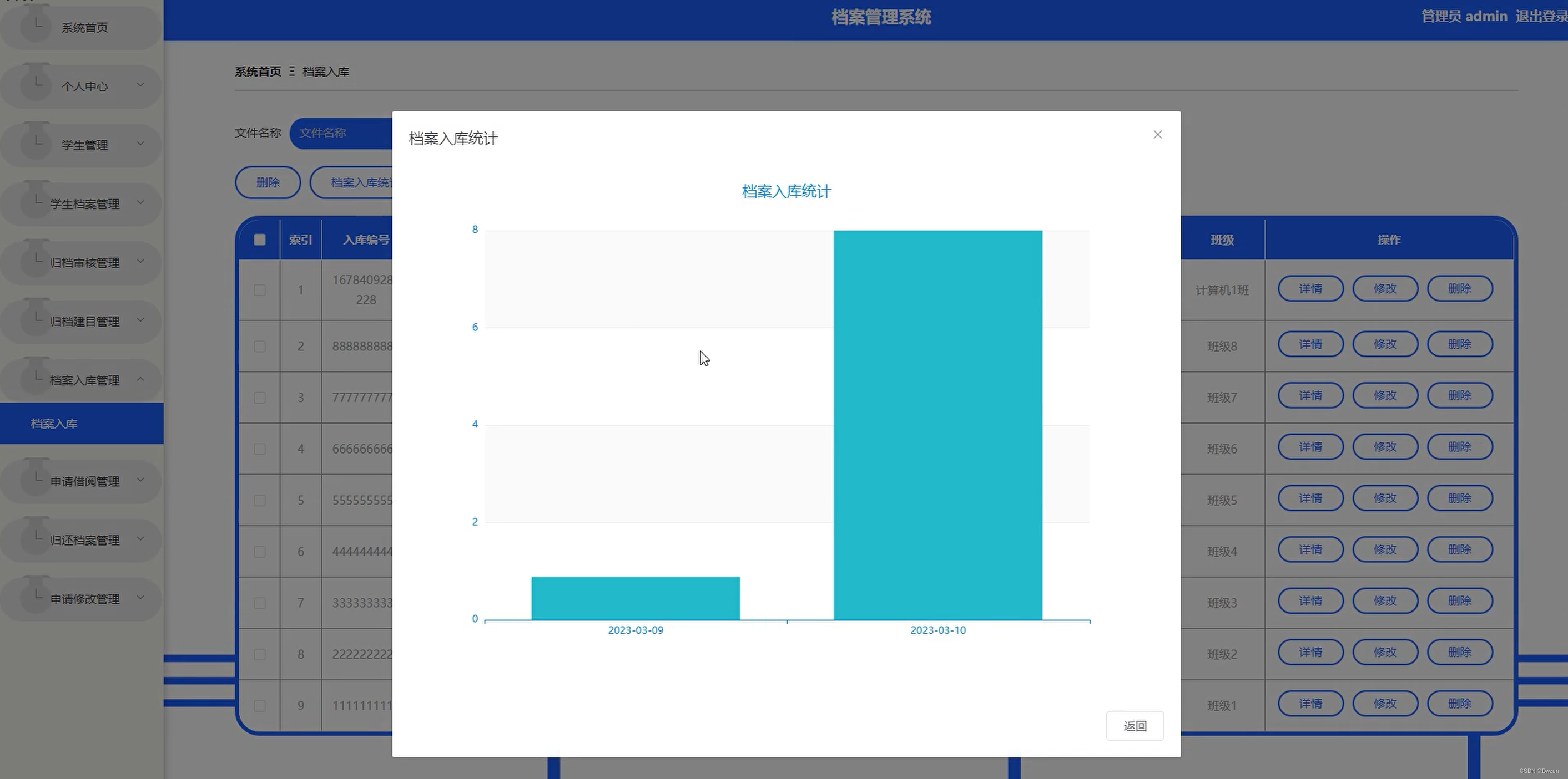 基于springboot Vue档案管理系统vue 档案管理 Csdn博客