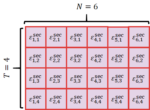 Quantopian Risk Model (QRM)-CSDN博客