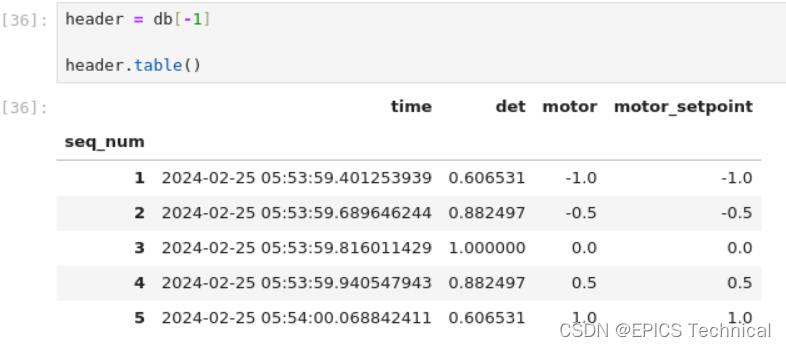 Bluesky数据采集框架-2-CSDN博客