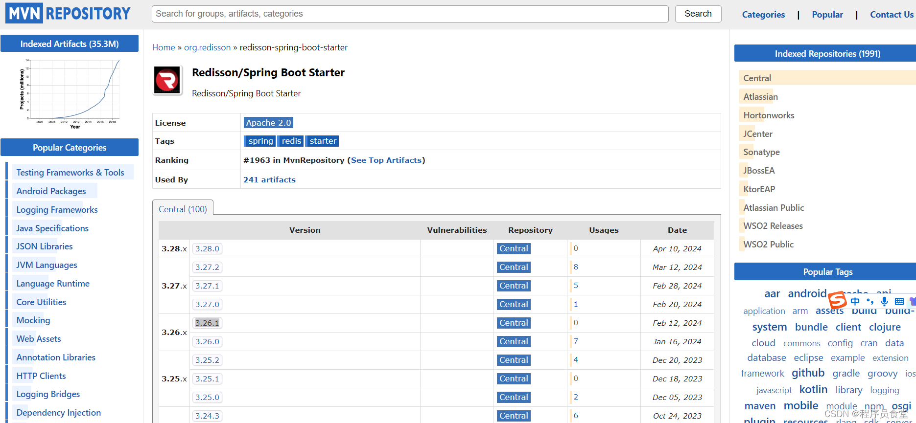 如何查看redisson Spring Boot Starter和springboot 对应版本redisson Spring Boot Starter版本 Csdn博客 7689
