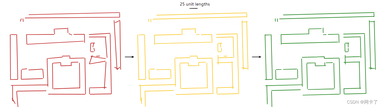 CGAL的形状规则化-CSDN博客
