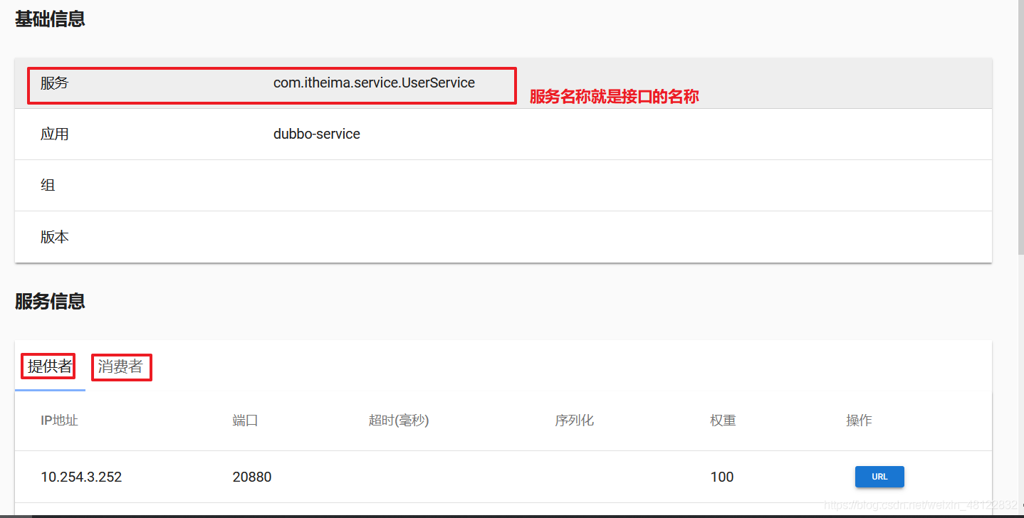 Java_Dubbo&zookeeper笔记_java dubbo和zk-CSDN博客