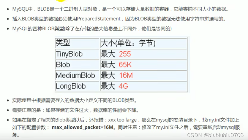 JDBC操作BLOB类型字段_jdbctemplate 读取blob-CSDN博客