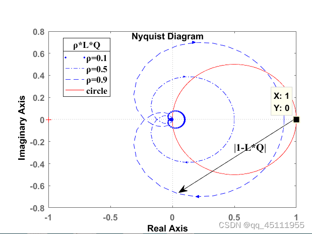 matlab 语法_matlab tfdata-CSDN博客