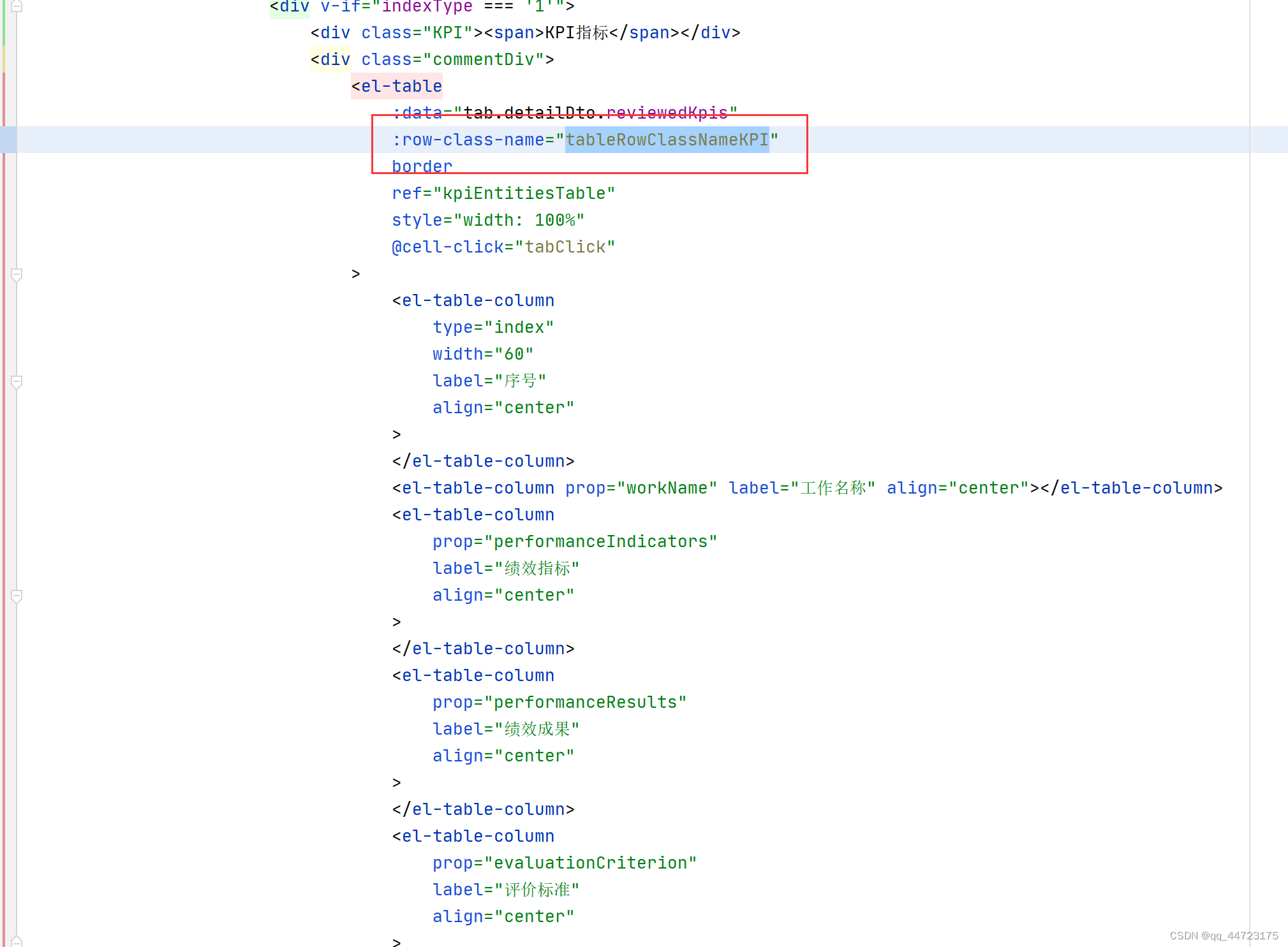 element-ui中el-table中的row-class-name属性的使用场景_:row-class-name作用-CSDN博客