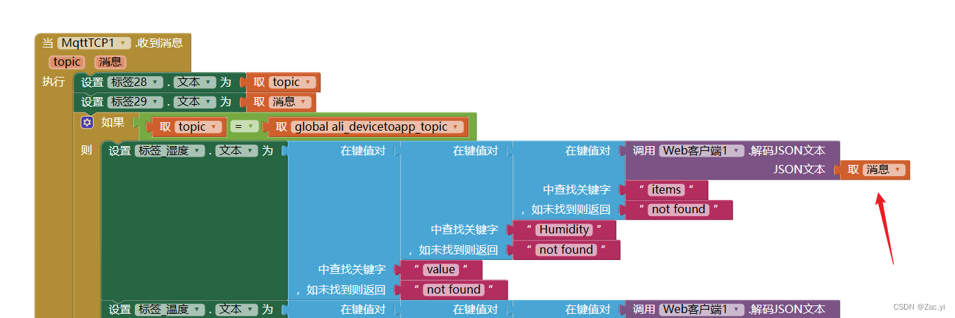 MIT App inventor 报错：Bad arguments to lookup in pairs-CSDN博客