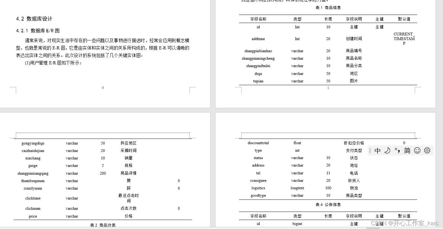 基于Java的零食管理系统的设计与实现(论文+源码)_kaic_基于java的网上零食销售系统设计论文-CSDN博客