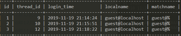 MySQL使用init-connect实现审计_initipcconn-CSDN博客