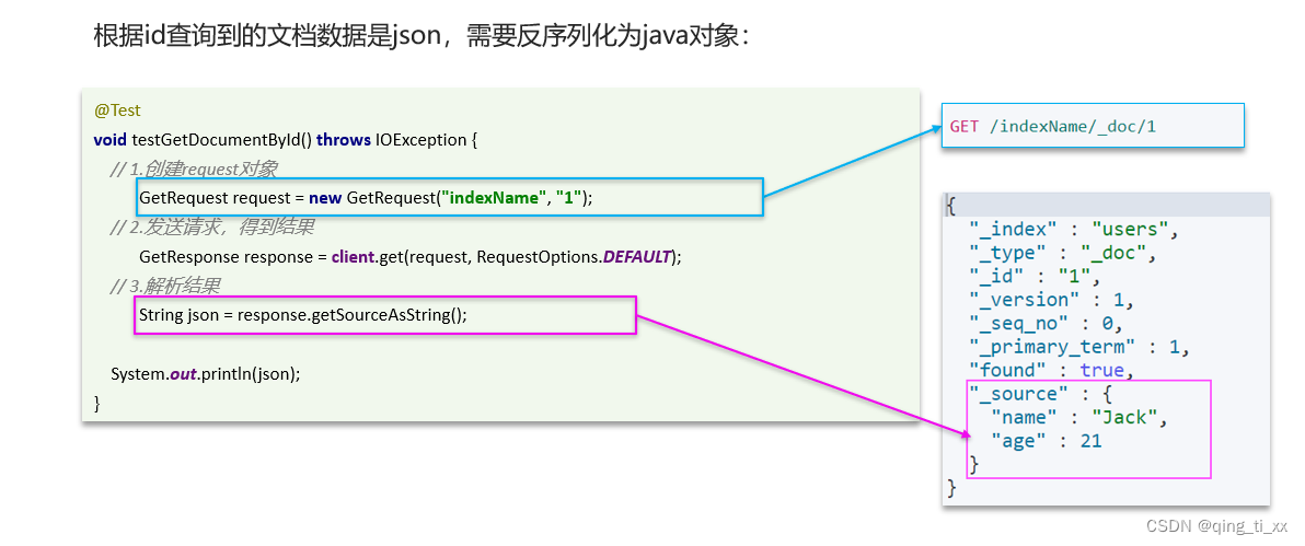 二十四、RestClient操作文档-CSDN博客