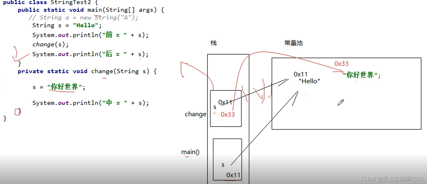 008—JAVA字符串的内存分析（包括intern()方法）_java 查看string.inter占用内存-CSDN博客