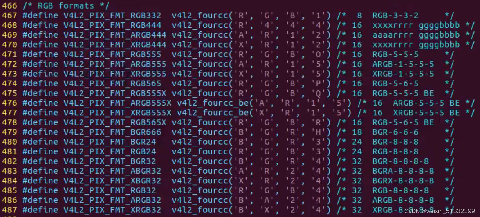 V4L2摄像头采集与图像格式解析指南-CSDN博客