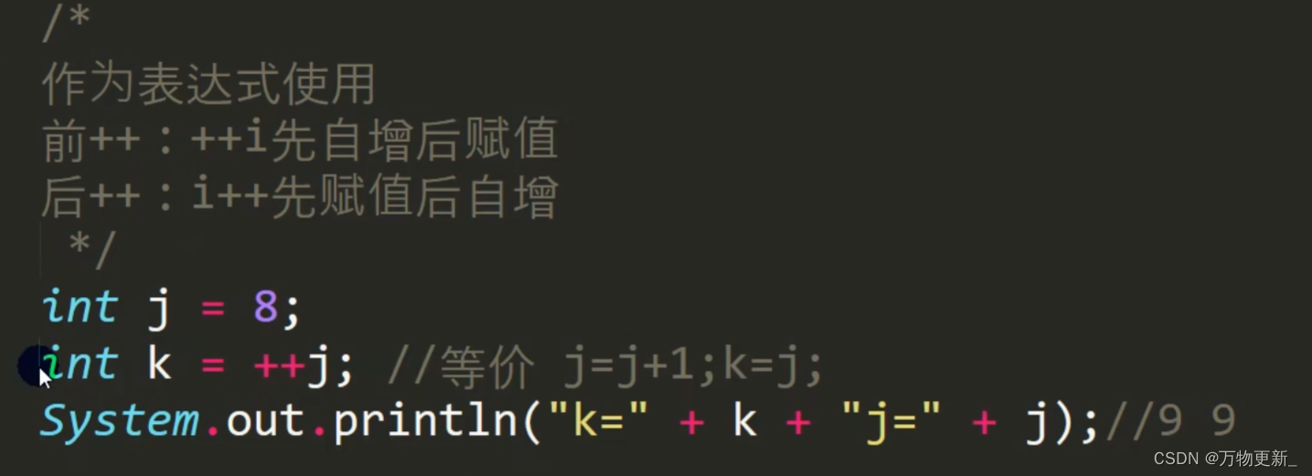 Java基础揉碎 算术运算符 Csdn博客 9268
