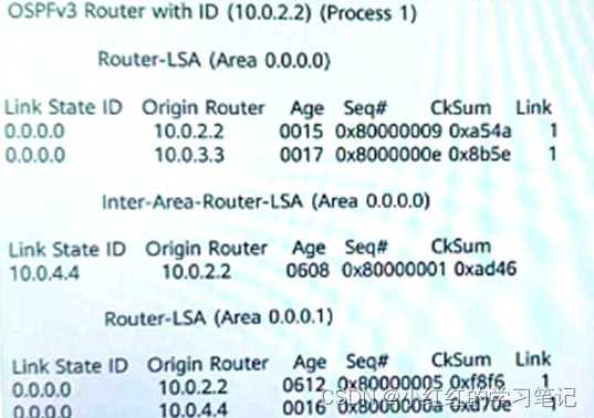 HCIP-Datacom-ARST自选题库__OSPF简答【15道题】_如图所示的ospfv3网络,ospfv3相关参数为缺省配置。在其中一台设备上查看lsdb,lsdb-CSDN博客