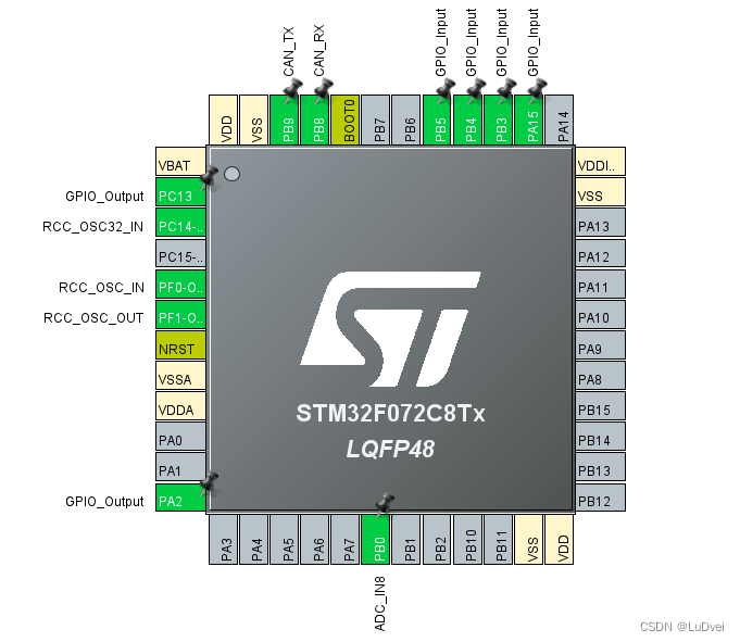 STM32CubeIDE对STM32F072进行ADC配置及使用_stm32f072 adc-CSDN博客