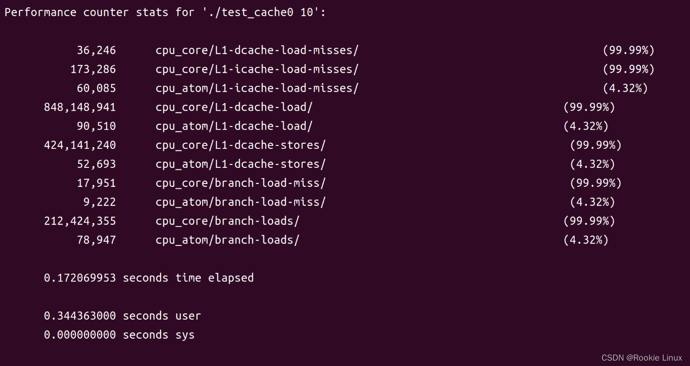 C/C++性能提升之cache分析_c++ cache-CSDN博客