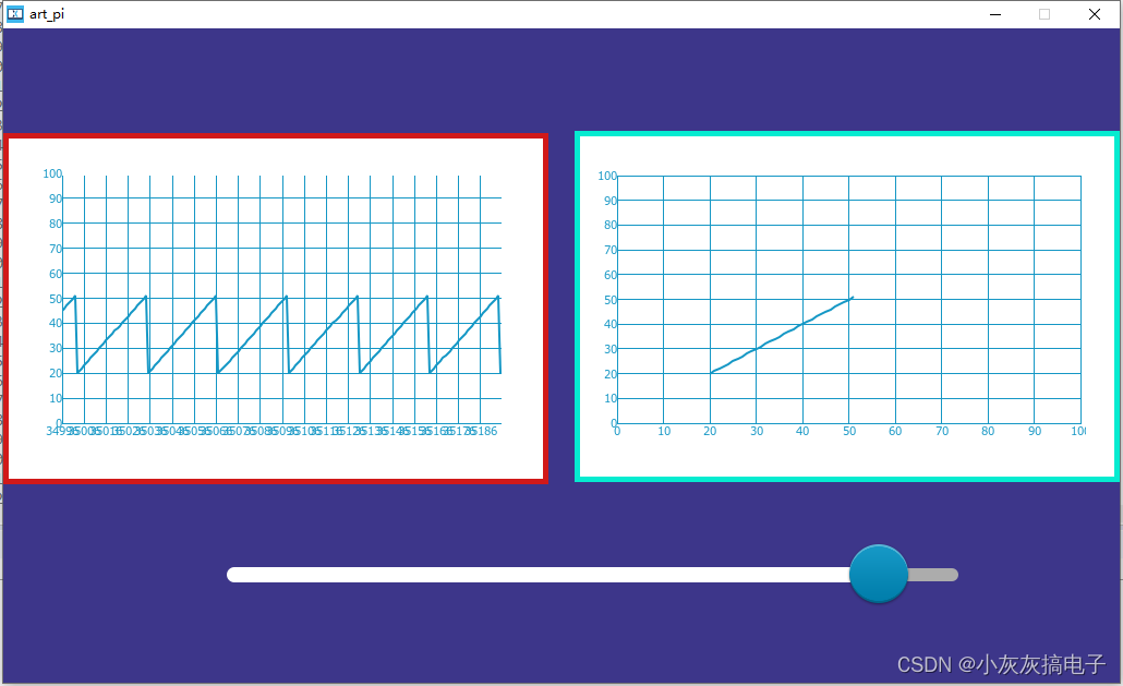 touchGFX控件学习十、Dynamic Graph控件_touchgfx dynamic graph-CSDN博客